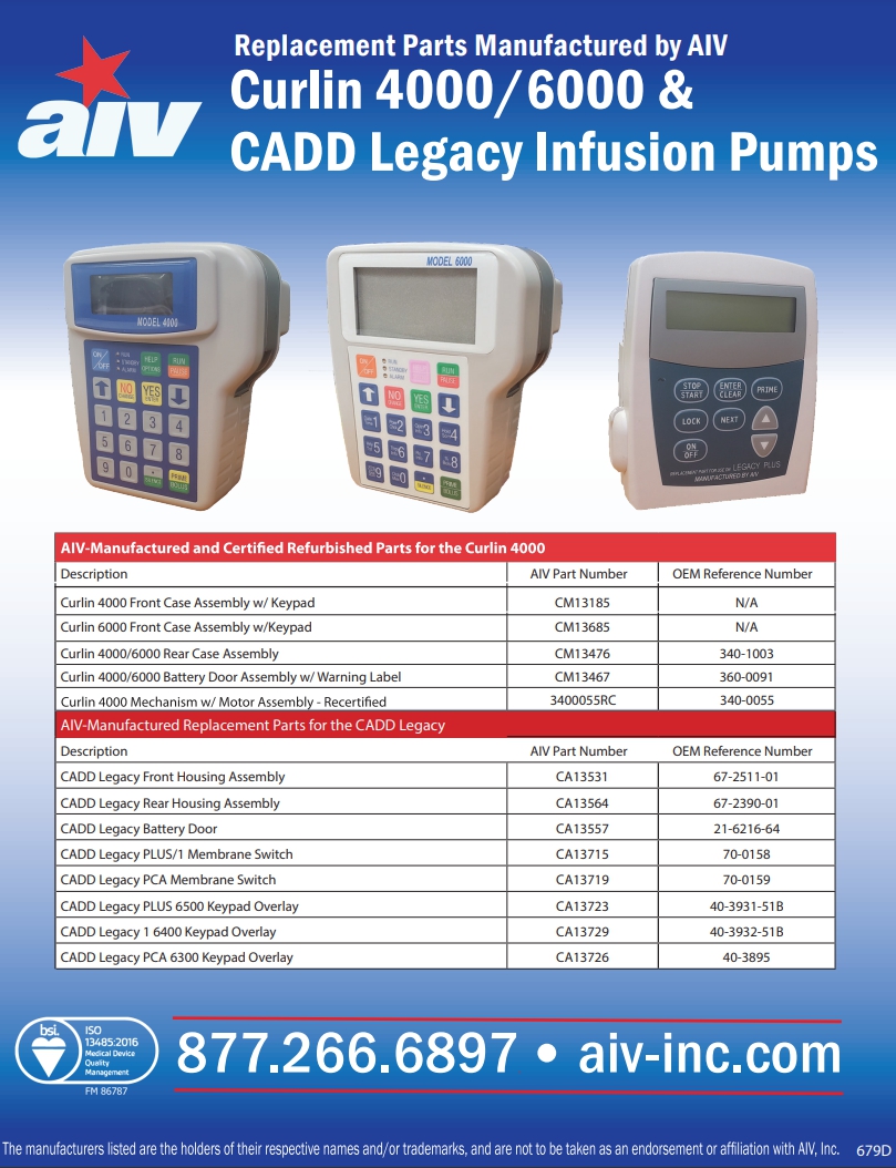 PDF Downloads | AIV Inc