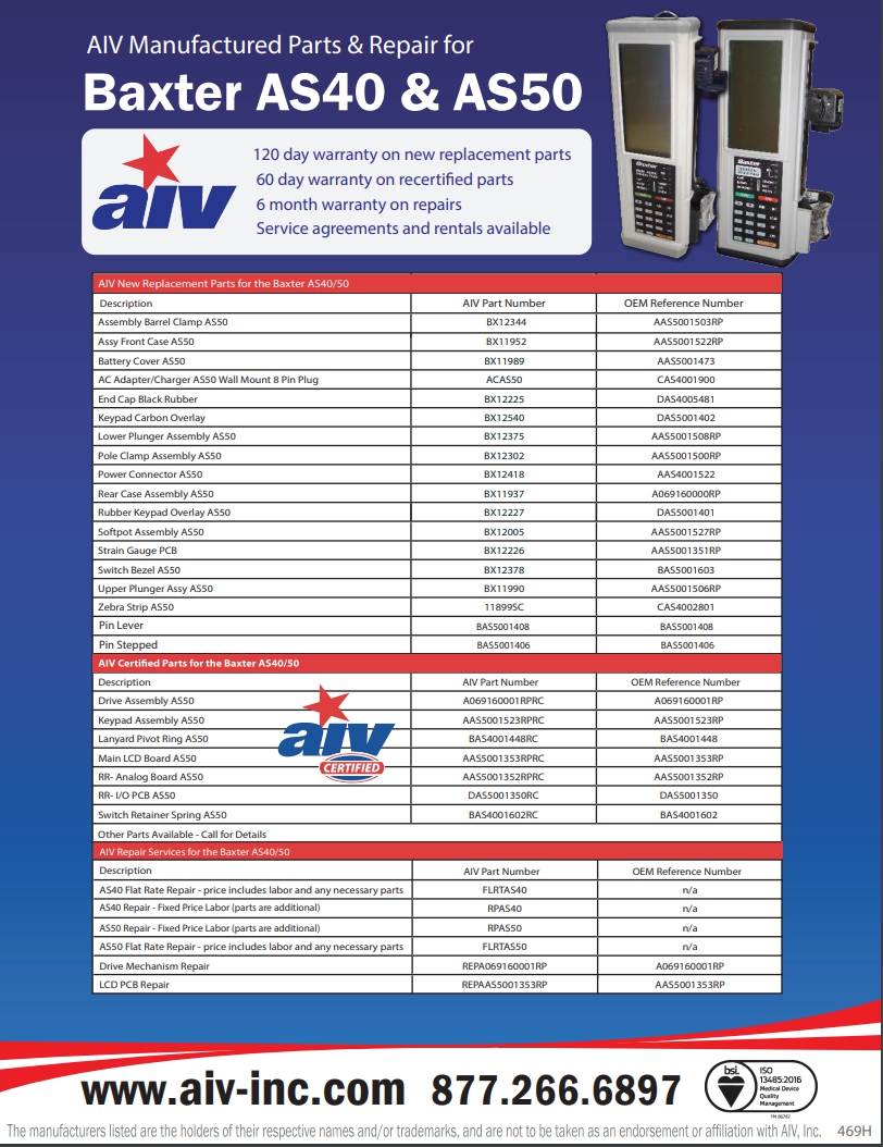 PDF Downloads | AIV Inc