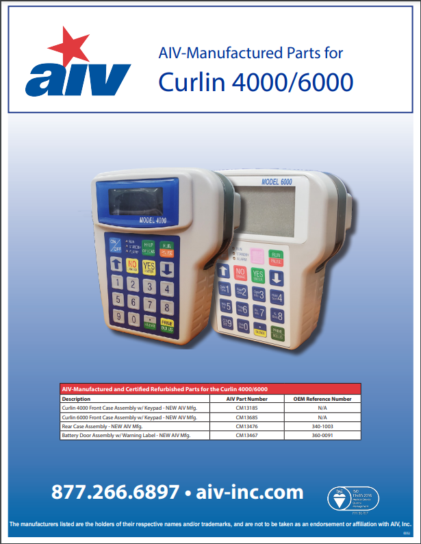 PDF Downloads | AIV Inc